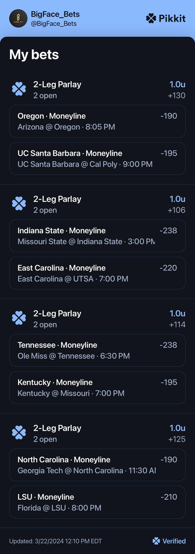 The Latest MLB Betting Tips, News & Analysis | Betsperts